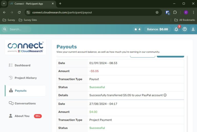 How Much Can I earn With Cloud Research Connect Surveys? The Honest ...